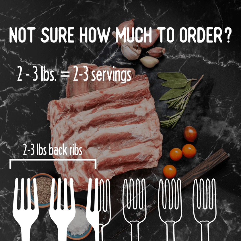 Bison Back Ribs: Buffalo Meat for Sale Online – Jackson Hole Buffalo Meat