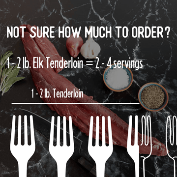 Buy Rocky Mountain Elk Tenderloin | North American Elk – Jackson Hole ...